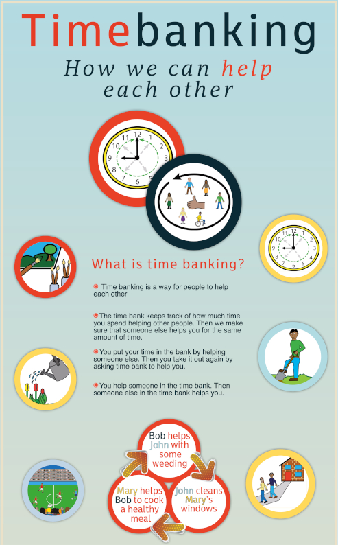 - Charlotte County Time Bank