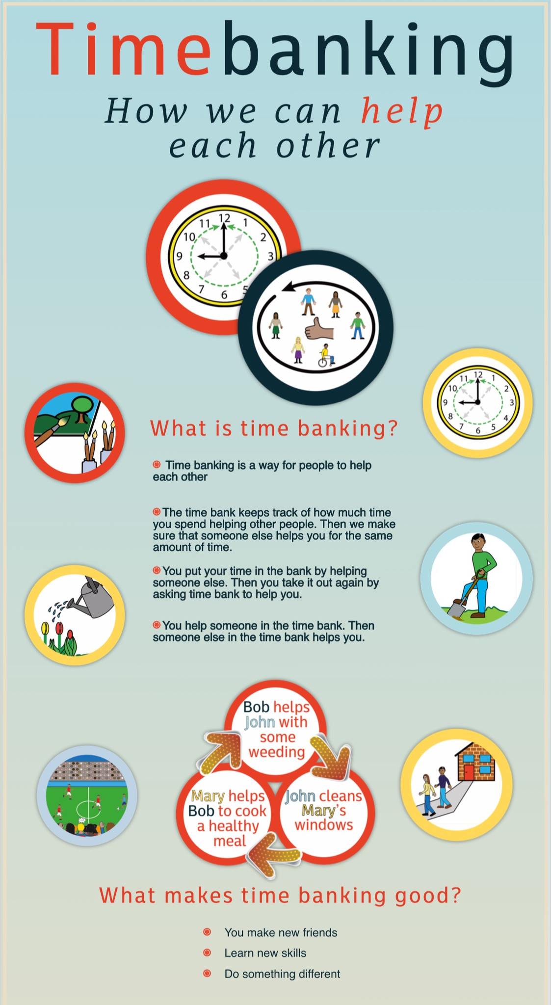 - Charlotte County Time Bank